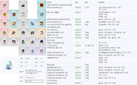 메이플스토리 인벤 드랍 늘려서 반지상자 Vs 27작 마무리하기 메이플스토리 인벤 리부트 게시판