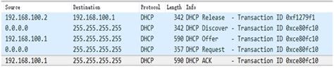Dhcp协议详解（非常详细总结），结合enspwireshark学习使用dhcp协议分析总结 Csdn博客