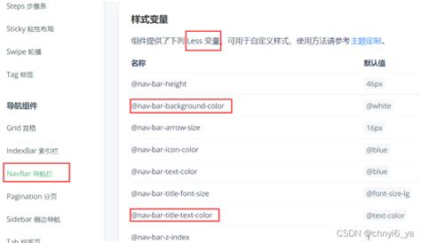 Vue2案例 类似今日头条新闻浏览要求实现一个仿今日头条推荐列表界面。创建一个用于显示头条新闻的布局文件并使 Csdn博客