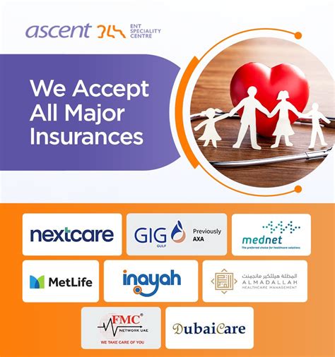 Tonsils Treatment In Dubai Best Tonsillitis Treatment In Dubai