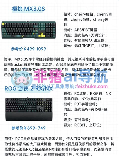 键盘测试网站在线 按键测试工具软件推荐 非猪ai导航