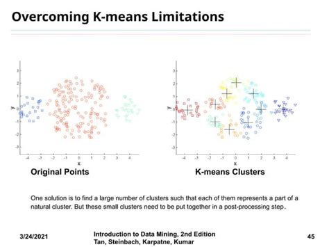Basicclusteranalysisasdvhdvasdhvsvasdvhadvapptx
