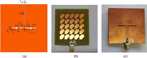 Figure 4 From Design Of Low Profile Broadband Circularly Polarized