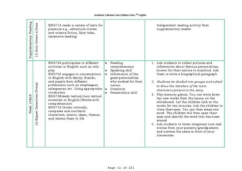 Jkbose Class 7th Syllabus 2025 Pdf Jammu And Kashmir Board Syllabus