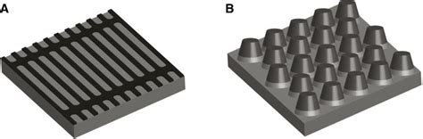 A Extinction Spectra Of The Graphene Nanoribbon Array W 30 Nm P 80