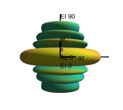 Matlab G Toolbox ShareTechnote