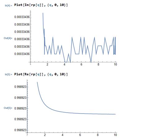 Calculus And Analysis Evaluate Tricky Multivariable Integral