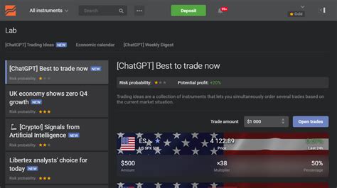 Chatgpt Will Help Libertex Clients Trade