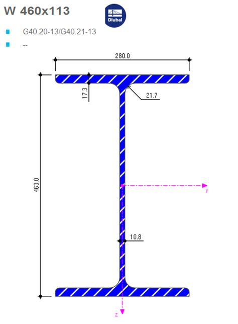 W X CISC Cross Section Properties Analysis Dlubal Software