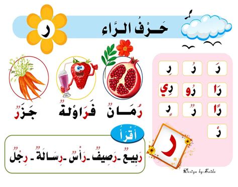 بطاقة قرائية لأشكال حرف الراء مع الحركات القصيرة و الطويلة و التنوين