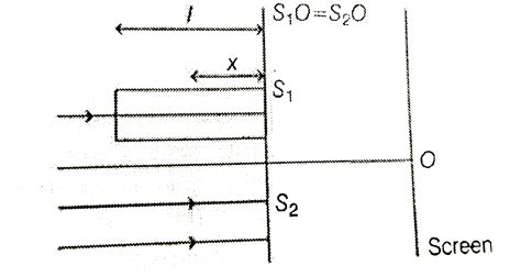 Doubt Solutions Maths Science Cbse Ncert Iit Jee Neet