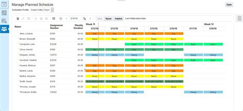 time and labor scheduling overview free oracle cloud training