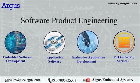 Argus Systems Aespl On Linkedin Firmware Software Iotdevelopment