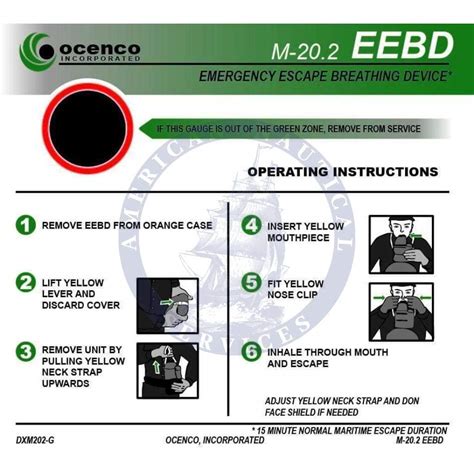 Label Ocenco Eebd Amnautical