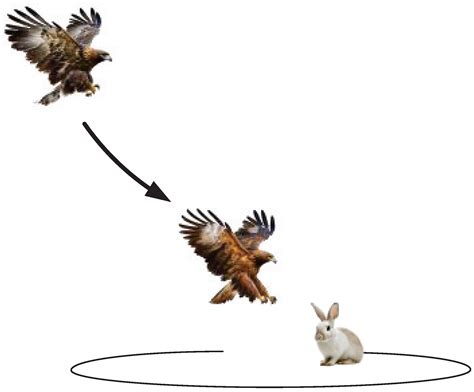 Energies Free Full Text A New Golden Eagle Optimization With