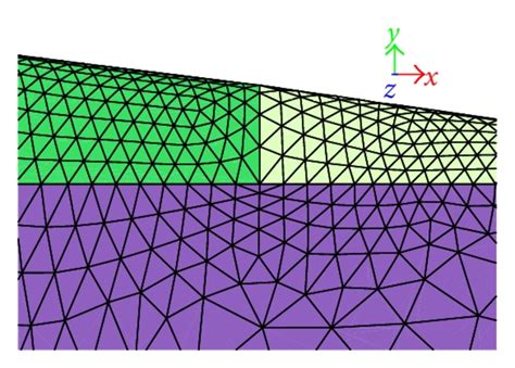 Projection Curves And Surfaces During The Smoothing Iterations—a