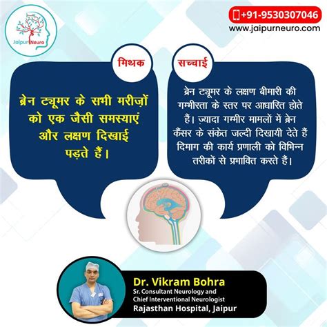 Jaipur Neuro — Neurologist Near You Contact To Dr Vikram Bohra
