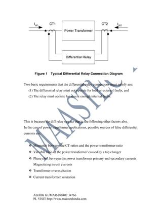Fuzzy Logic Projects Abstract Fuzzy Logic Based Differential Relay For