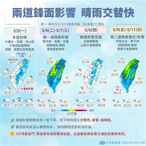 氣象署一圖曝未來一週天氣 兩道鋒面影響、晴雨交替快 生活 三立新聞網 Setncom