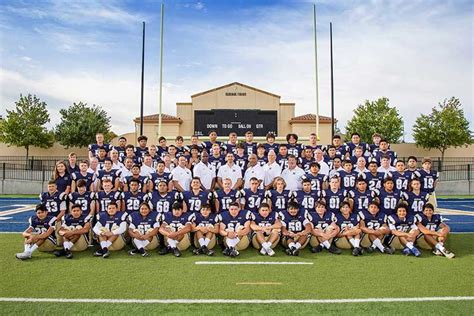 How To Pose Sports Team Photos A Faster Delivery Workflow Formal