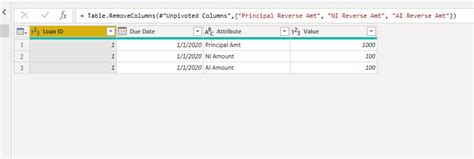 solved power bi unpivot columns microsoft fabric community