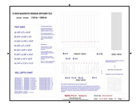 Qrd Diffusor Groupdiy Audio Forum