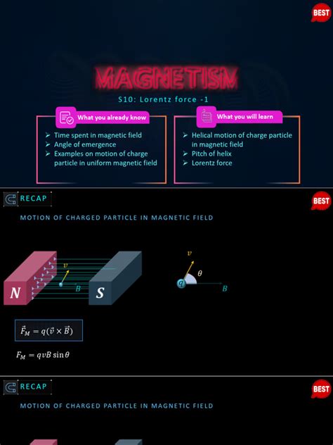 Class 12 Physics Byjus Notes Chp 4 Topic Lorentz Force 1 Pdf