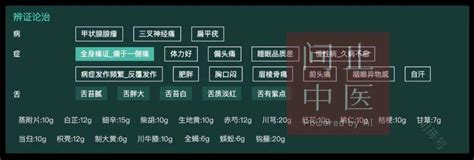 三叉神经痛不再是多么痛的领悟 保健频道 东方养生