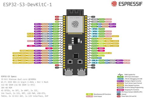 Esp32 S3 12k Da Ai Thinker E Jtag