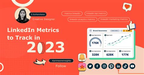 Track These Top 5 Metrics To Enhance Your Linkedin Performance In 2023