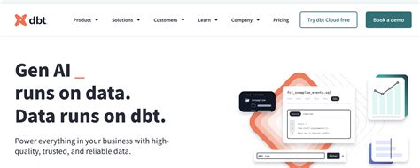 Dbt On Databricks By Daniel Beach