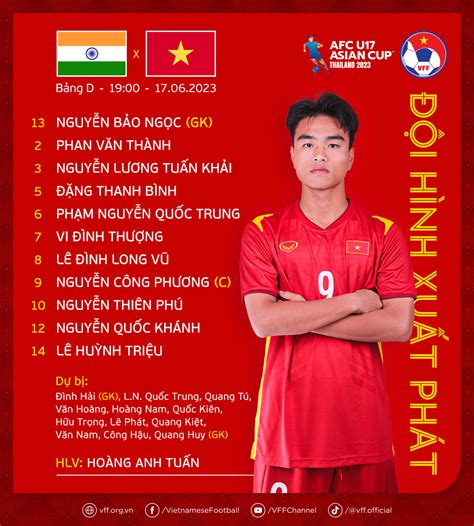 Fpt Play Trực Tiếp Bóng đá U17 Châu Á Hôm Nay Việt Nam Vs Ấn Độ Nhật