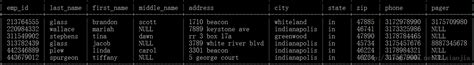 Mysql 填充、更新、读取、删除数据mysqldatareader更新数据 Csdn博客