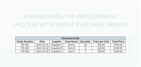 Streamlining The Procurement Process With Simple Purchase Orders Excel