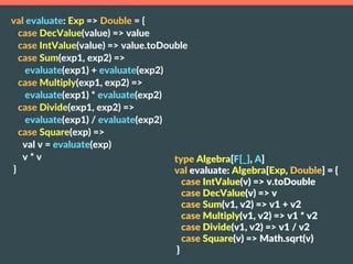 Recursion Schemes In Scala PDF Programming Languages Computing