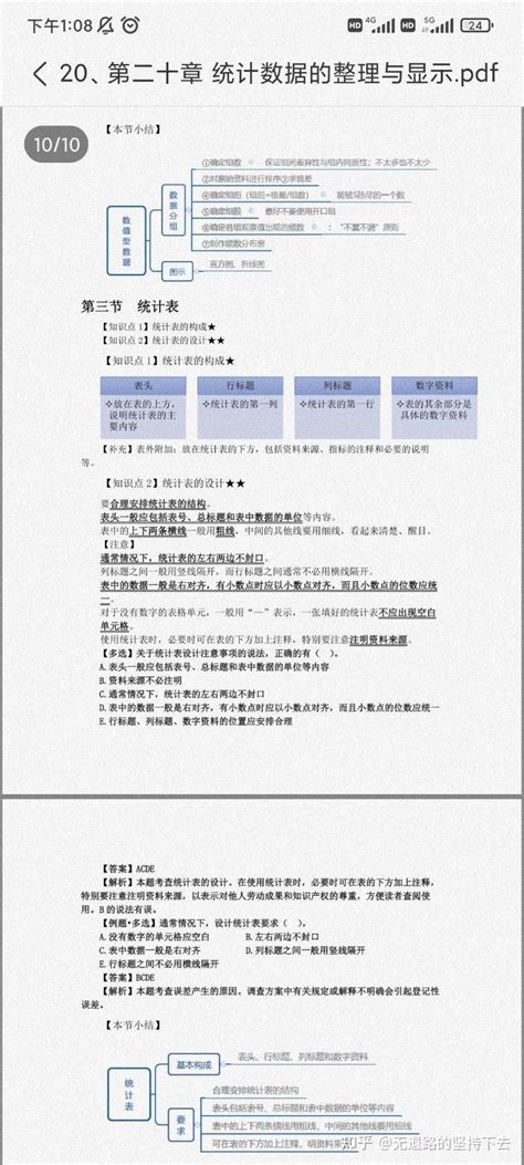 统计数据的整理与显示 知乎