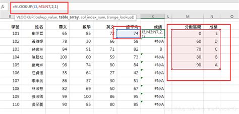 Excel学习笔记:p16 Vlookup函数与绝对参照设定函数参照怎么用 Csdn博客 Excel学习笔记:p16 Vlookup函数与绝对参照设定函数参照怎么用 Csdn博客
