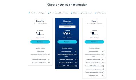 Ionos By Web Hosting Review PCMag
