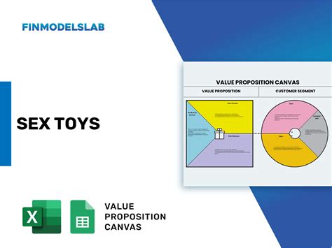 Sex Toys Value Proposition Canvas 2025
