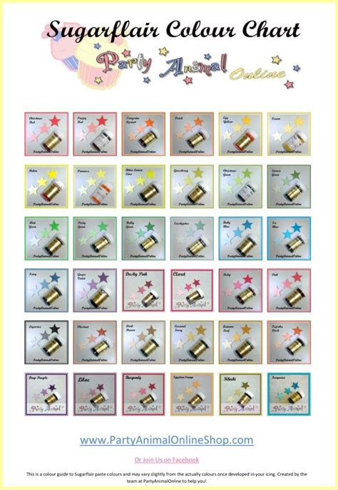 Sugarflair Colour Chart For Vibrant Icing Colors