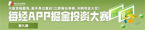 一年就亏掉近250亿，还欠债420亿！知名开发商退市大限将至，这些开发商也危险了 每日经济网