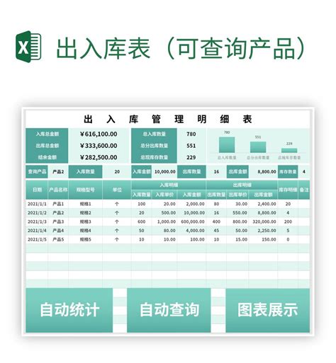出入库表（可查询产品）excel模板完美办公