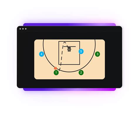 Free Online Basketball Playbook Maker