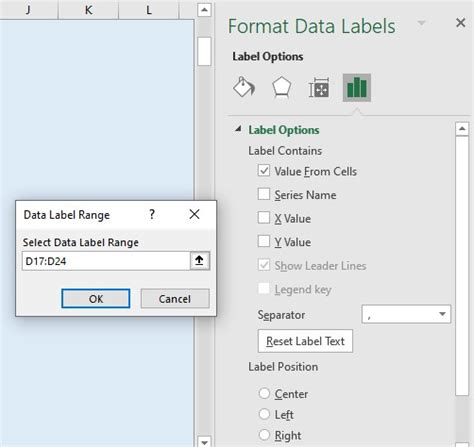 Timeline Chart In Excel Chart Explained Commerce Curve