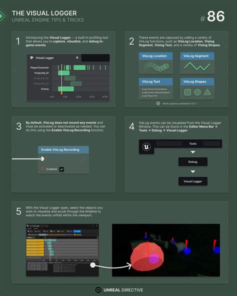 Ue Tip The Visual Logger