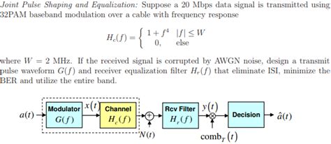 Joint Pulse Shaping And Equalization Suppose A 20