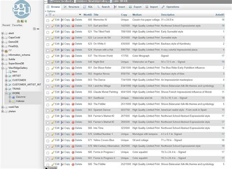 10 Analytical And 5 Informational Reports SQL Chegg Com