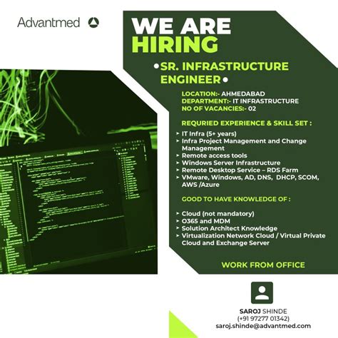 Advantmed India Llp On Linkedin Advantmedindiallp Job Jobsearch