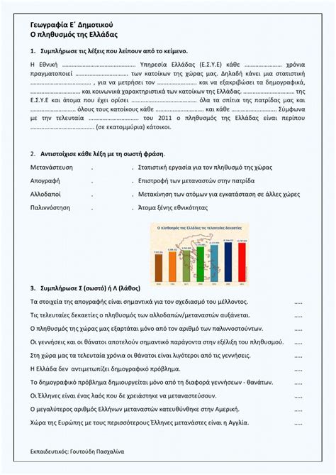 Ο πληθυσμός της Ελλάδας Worksheet Live Worksheets