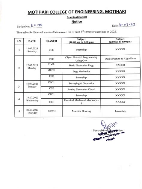 pratical program for b tech 3rd sem 2022 pdf